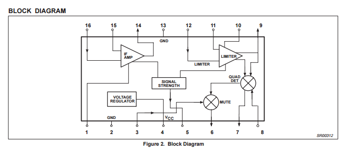 SA604AD High performance low power FM IF system counter ic chip common ...