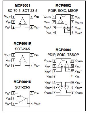 MCP6002-I/P Integrated Circuit Chip Low-Power operational amplifier