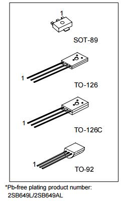 2SB649A Power Mosfet Transistor Bipolar Power General Purpose Transistor