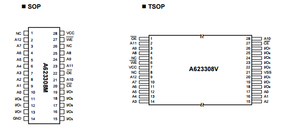 A623308M-70SF Integrated Circuit Chip 8K X 8 BIT CMOS SRAM memory IC