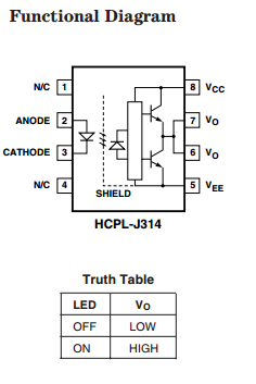 HCPL-314J 0.4 Amp Output Current IGBT Gate Drive Optocoupler high frequency rectifier diodes