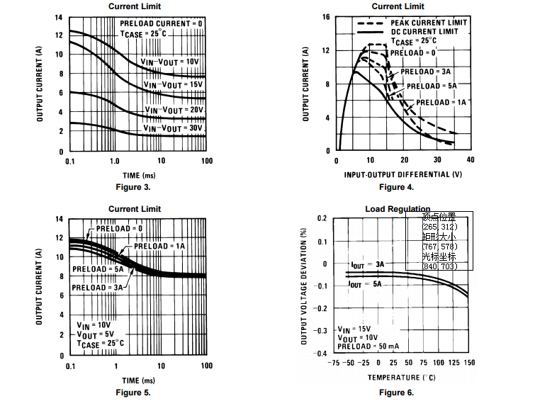 LM338T/NOPB LM138/LM338 5-Amp Adjustable Regulators Signal Schottky ...