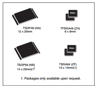 M29W640GT70NA6E 64 Mbit (8Mb x8 or 4Mb x16, Page) 3V supply Flash ...