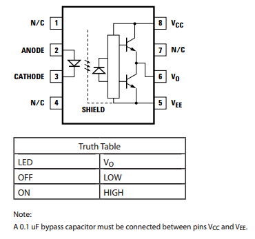 HCPL-0302 Electronic IC Chip Output Current IGBT Gate Drive Optocoupler