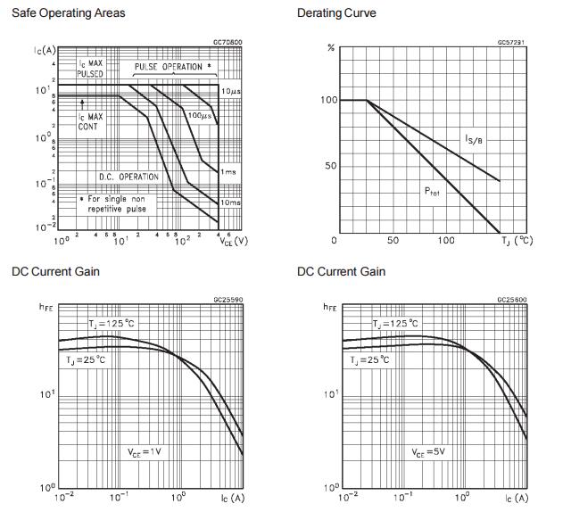 ST13007A High Voltage Fast-Switching Npn Power Transistor Switching ...