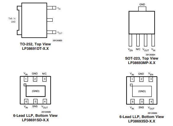 LP38691DT-5.0 Electronic Integrated Circuit IC Chips Low Dropout CMOS Linear Regulators