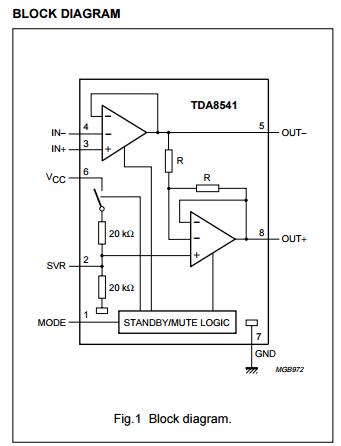 TDA8541T 1 W BTL audio amplifier amplifier ic chip Rf Linear Amplifier