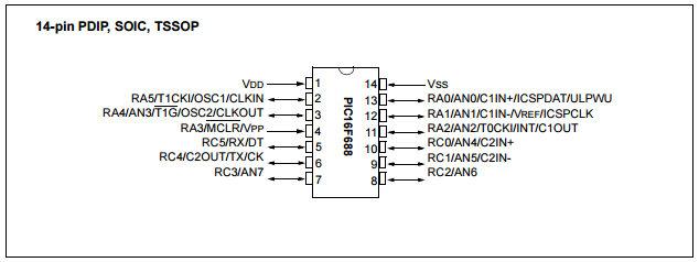 PIC16F688-I/P Integrated Circuit Chip 8-Bit CMOS Microcontrollers