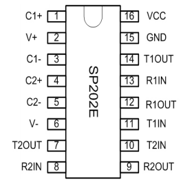SP232EEN-L/TR IC Chips High Performance RS-232 Line Drivers/Receivers