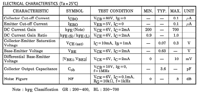 2SC3381 NPN EPITAXIAL TYPE high power mosfet transistors