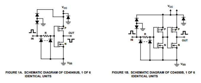 CD4049UBE Integrated Circuit Chip CMOS HEX BUFFERS / CONVERTERS