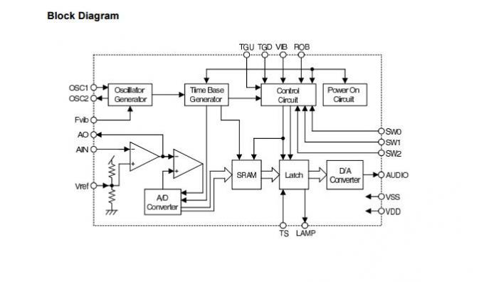 HT8950 Voice Modulator Tv Circuit Board Components Cfl Circuit Component