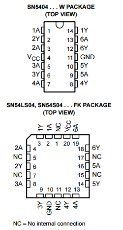 SN74LS04N Electronic IC Chips HEX INVERTER LOW POWER SCHOTTKY