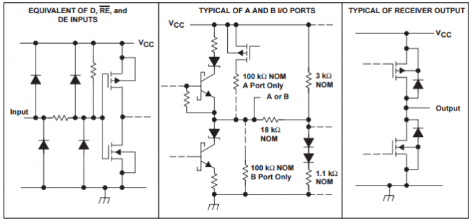 SN75LBC176DR Electronic IC Chips DIFFERENTIAL BUS TRANSCEIVERS