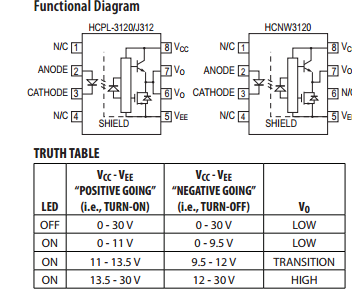 HCNW3120-500E Electronics Components Integrated Circuit Chip Program Memory