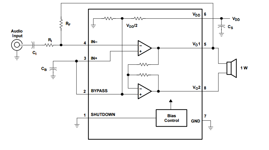 TPA4861DR 1-W MONO AUDIO POWER AMPLIFIER mini audio amplifier circuit