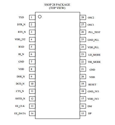 PL-2303HXD Integrated Circuit Chip USB to RS-232 Bridge Controller