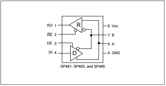 SP485ES Electronic IC Chips Low Power Half-Duplex RS-485 Transceivers