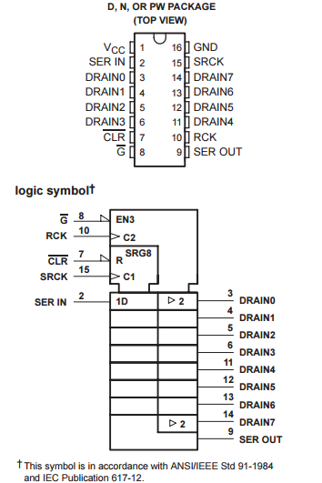 POWER LOGIC 8-BIT SHIFT REGISTER cree cxb 3590 TPIC6C596DRG4