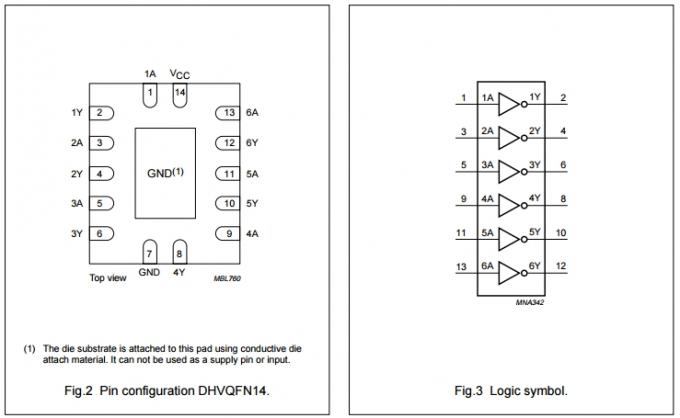 74HC04D Integrated Circuit Chip Hex inverter high speed Si-gate CMOS ...