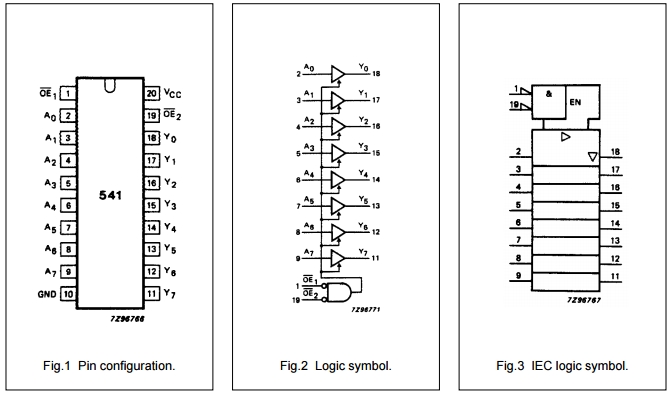 Original Integrated Circuit Chip Octal buffer / line driver 3 - state 74HC541N