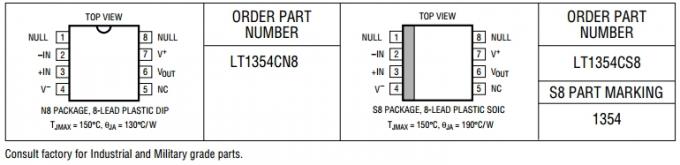 LT1354CN8 Electronic IC Chips 12MHz, 400V/us Operational Amplifier