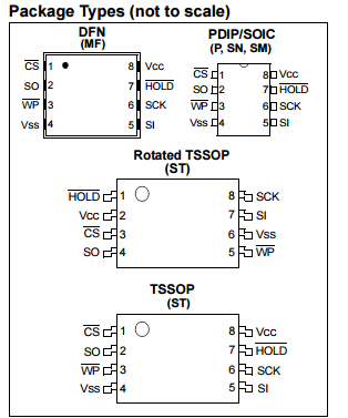 25LC256-I/SM 256K SPI Bus Serial EEPROM digital ic circuits ic programmer circuit