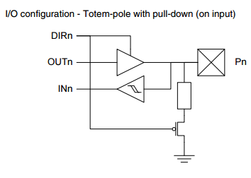 ATXMEGA32A4U-AU 8/16-bit Atmel XMEGA A4U Microcontroller digital integrated circuits