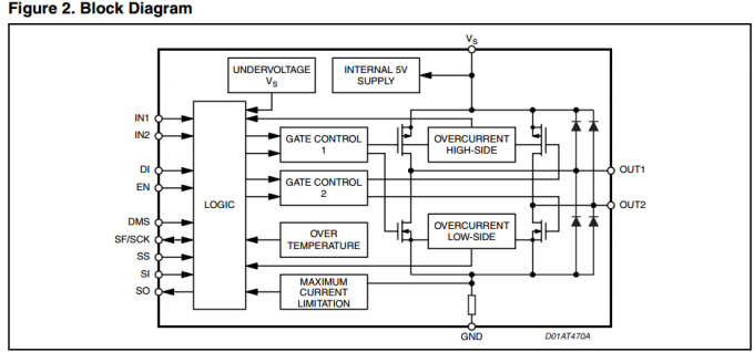 L9929 Rectifier Diode SPI CONTROLLED H-BRIDGE single phase bridge rectifier
