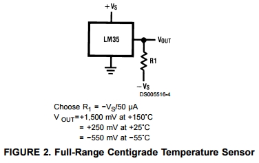 LM35DM electronic integrated circuit Precision Centigrade Temperature Sensors