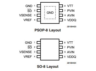 LP2997MRX Integrated Circuit Chip DDR-II Termination Regulator integrated circuit ic