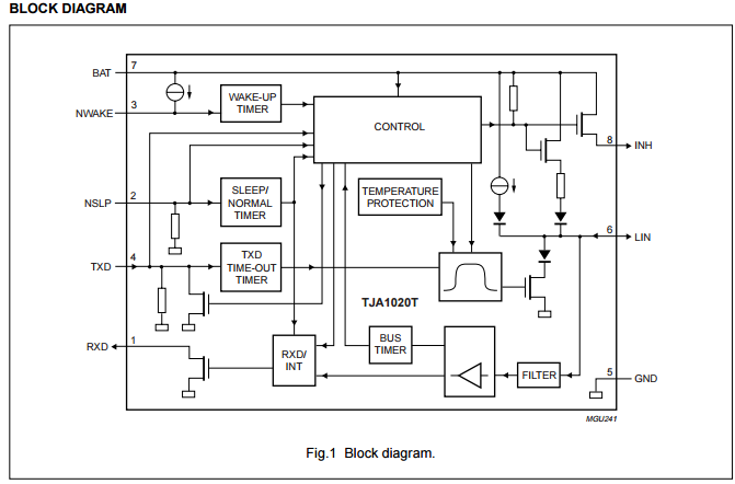 TJA1020T- CM LIN transceiver cfl circuit component tv circuit board ...