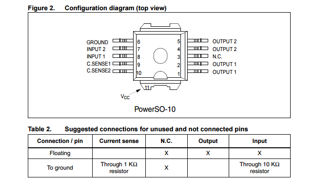 common Integrated Circuit Chip VND600SPTR-E Double channel high-side driver
