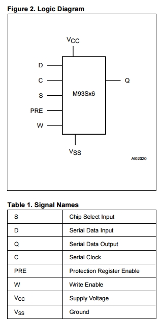 M93S46-WMN6TP MICROWIRE Serial Access EEPROM with Block Protection