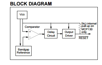 MCP130T-270I-TT Microcontroller Supervisory Circuit with Open Drain Output