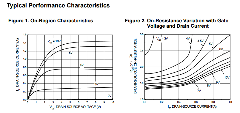 2N7002DW-7-F DUAL N-CHANNEL ENHANCEMENT MODE FIELD EFFECT TRANSISTOR