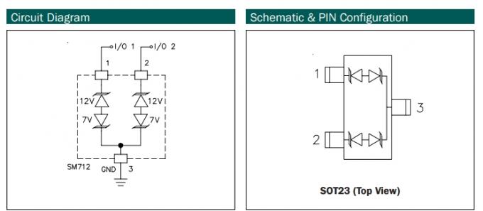 SM712.TCT Asymmetrical TVS Diode for Extended Common Mode RS-485